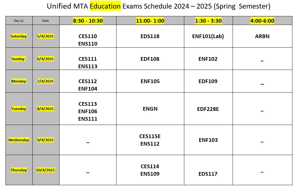 Quick Search and Exam Schedule